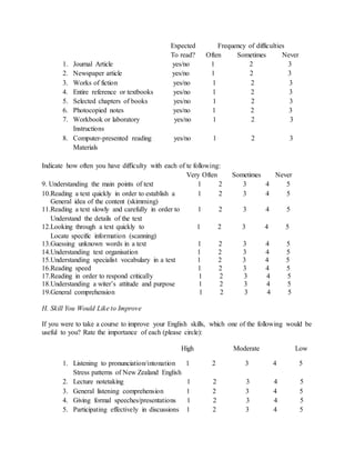 CMD Assignment | DOCX