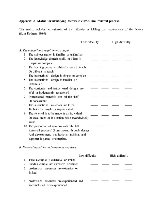 CMD Assignment | PDF