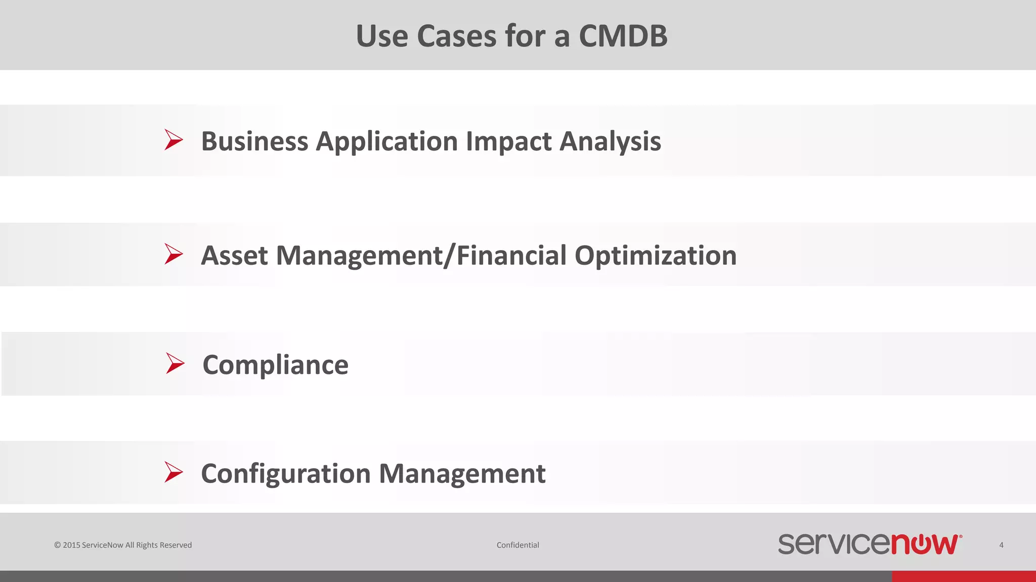 CMDB - Use Cases | PPTX