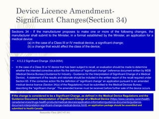Canadian Medical Devices Conformity Assessment System(CMDCAS ...