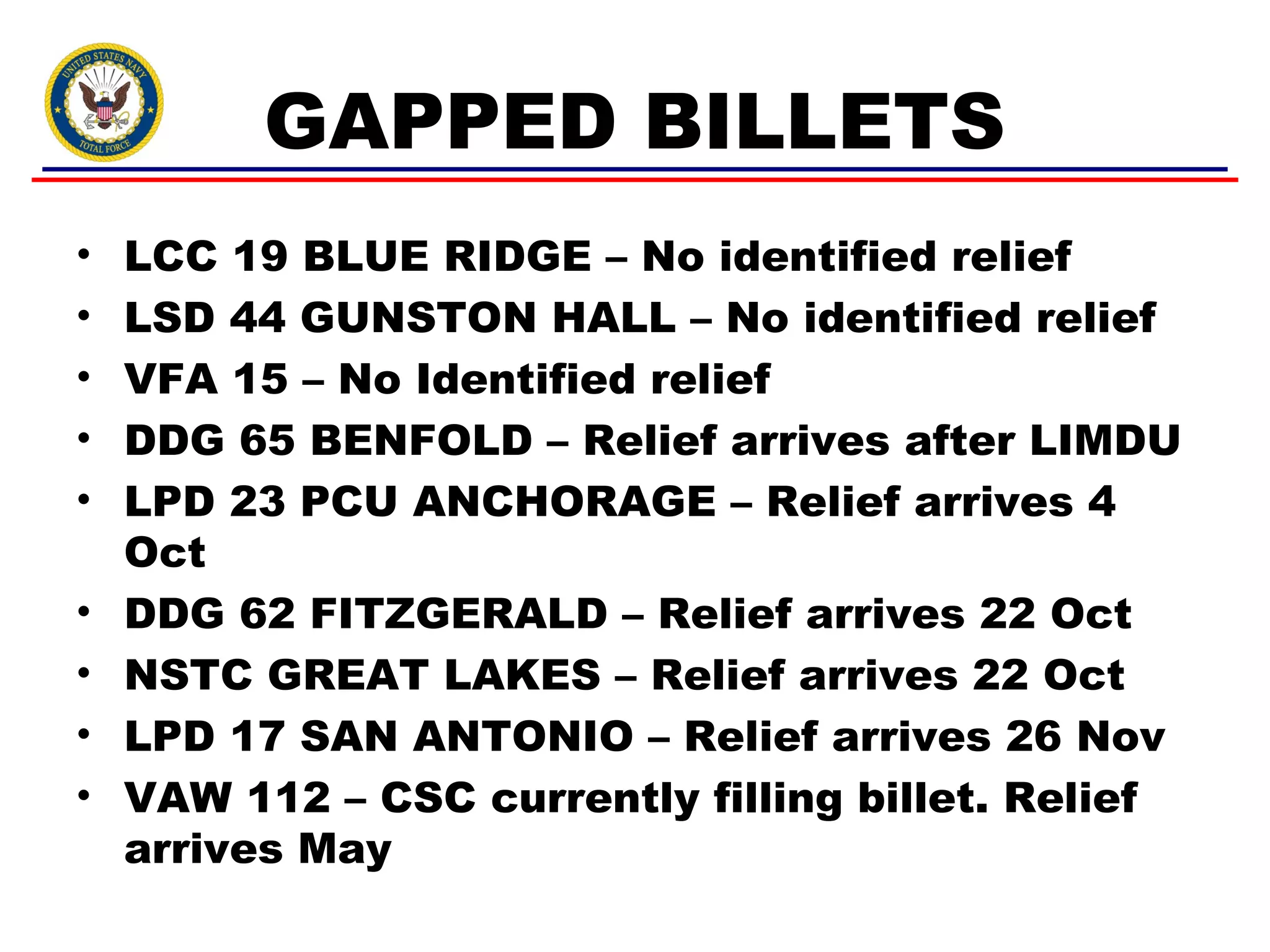 Cmdcm garrison brief | PPT