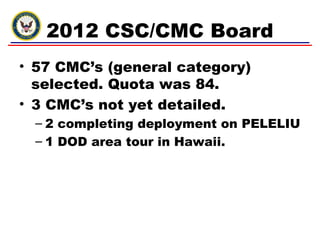 Cmdcm garrison brief | PPT