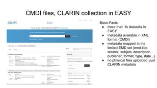 CLARIN CMDI support in Dataverse | PPT