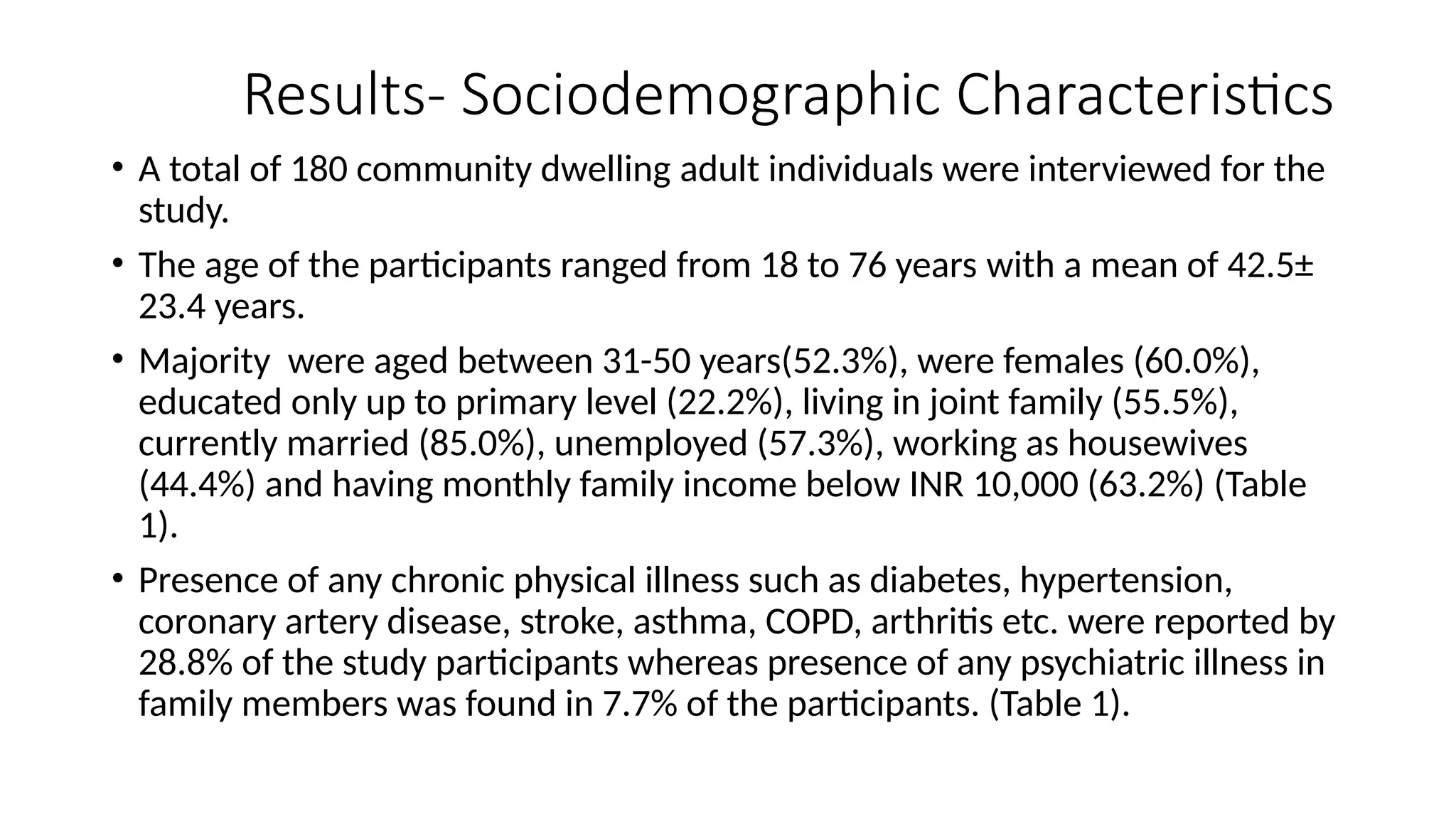 CMD PAPER PRSENTATION PPT by Dr Bashar.pptx