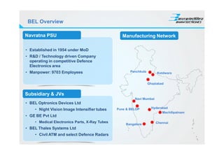 CMD_Prsentation_news Bharat new electronics | PDF