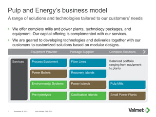 CMD 2013: Continued demand for pulp - new possibilities in energy | PPT