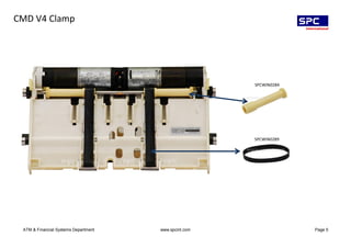 Cmd v4 clamp wm bookmarked | PPT