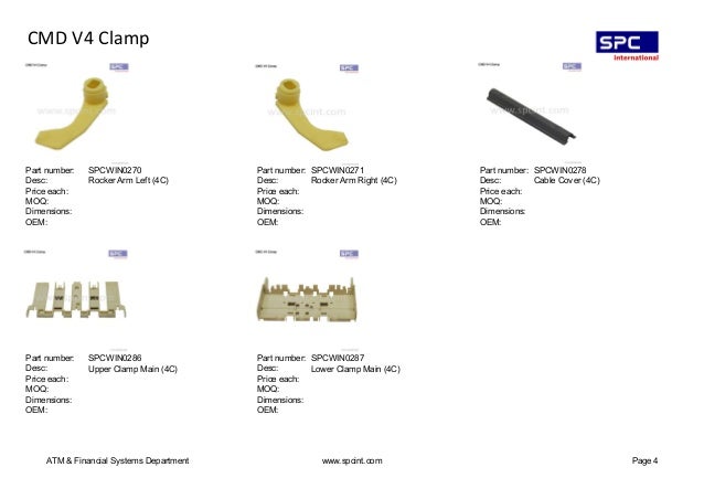 Cmd v4 clamp wm bookmarked