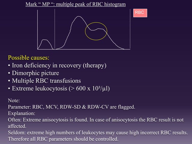 ABC of automated CBC | PDF | Blood Disorders | Diseases and Conditions