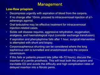Rare cases in Urology.ppt