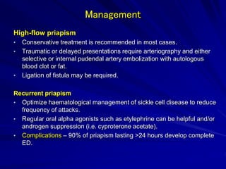Rare cases in Urology.ppt