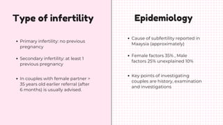 Infertility | PPT