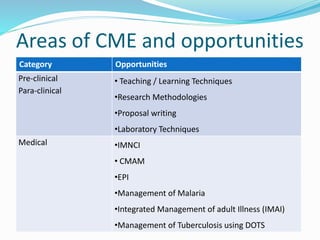 Cme isra- january 24, 2015 | PPT