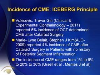 CME myth or reality | PPTX