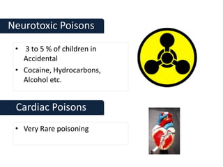 Poisoning in Children - Siddha Perspective | PPTX