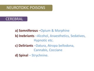 Poisoning in Children - Siddha Perspective | PPT