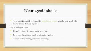Introduction to a medical shock with simple management | PPT