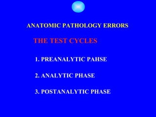 Defining Errors and Error Reduction in Pathology Laboratory: Revisited ...