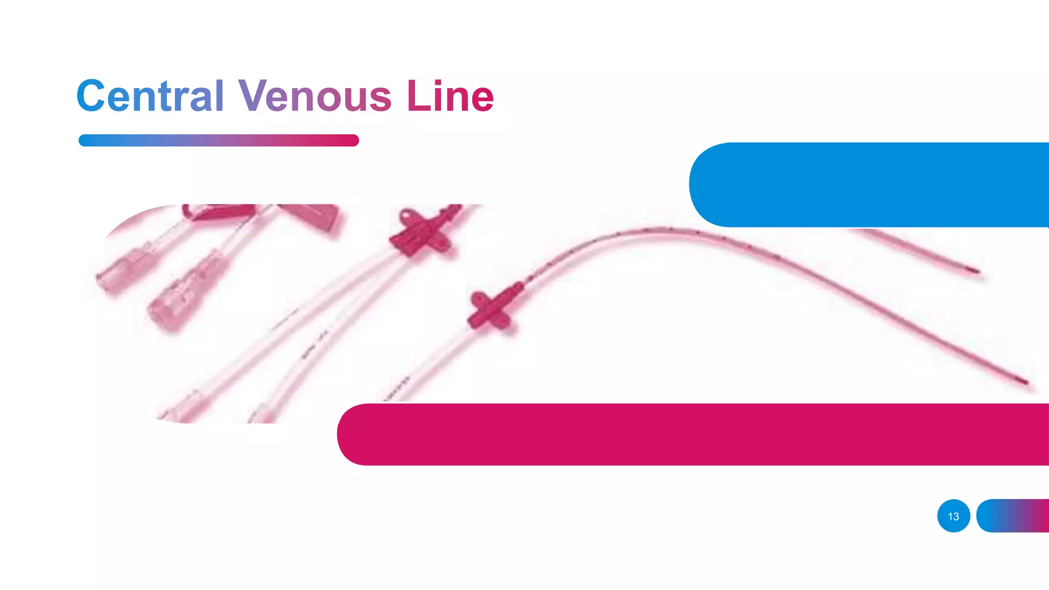 Common surgical procedure | PPT
