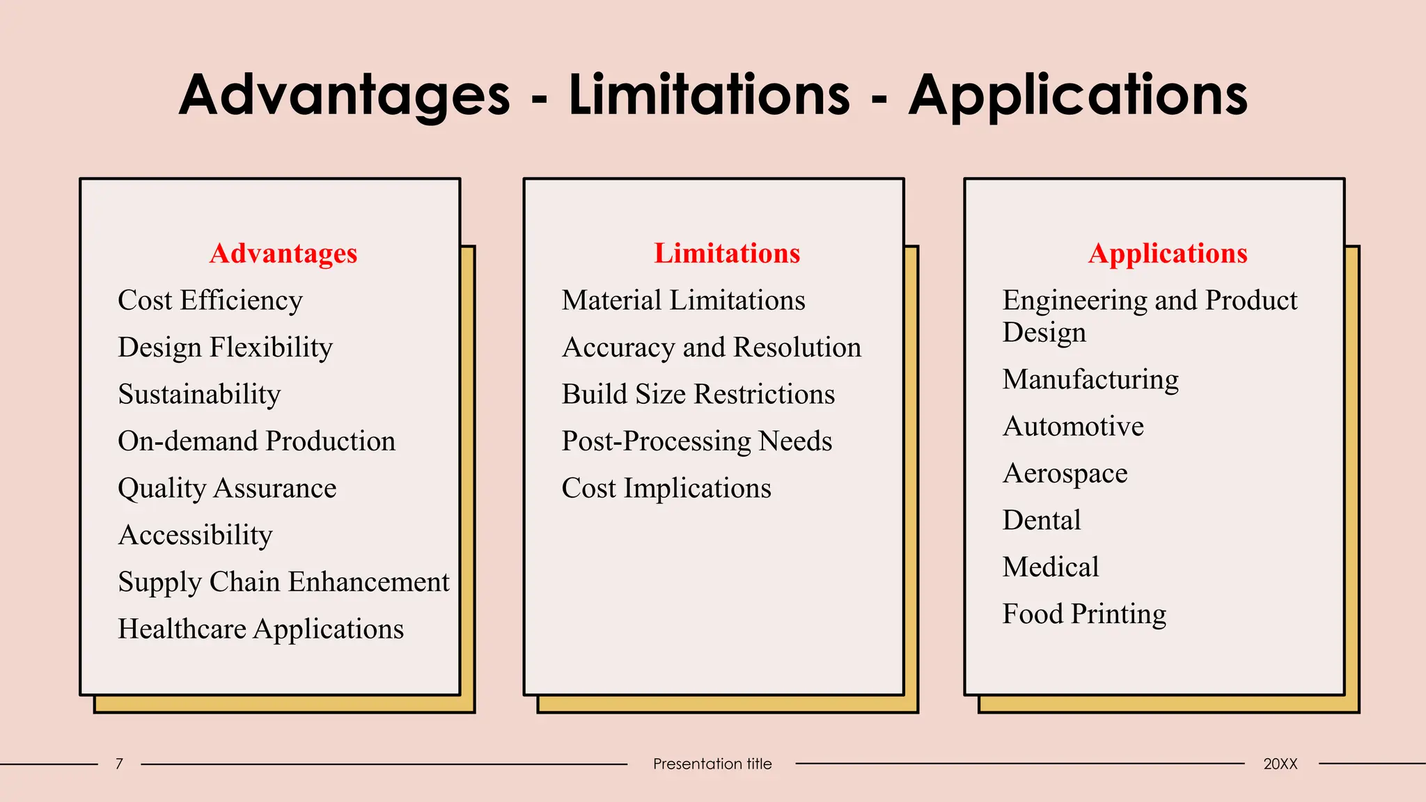 CME 339 - Unit-III.pdf about additive manufacturing | PDF