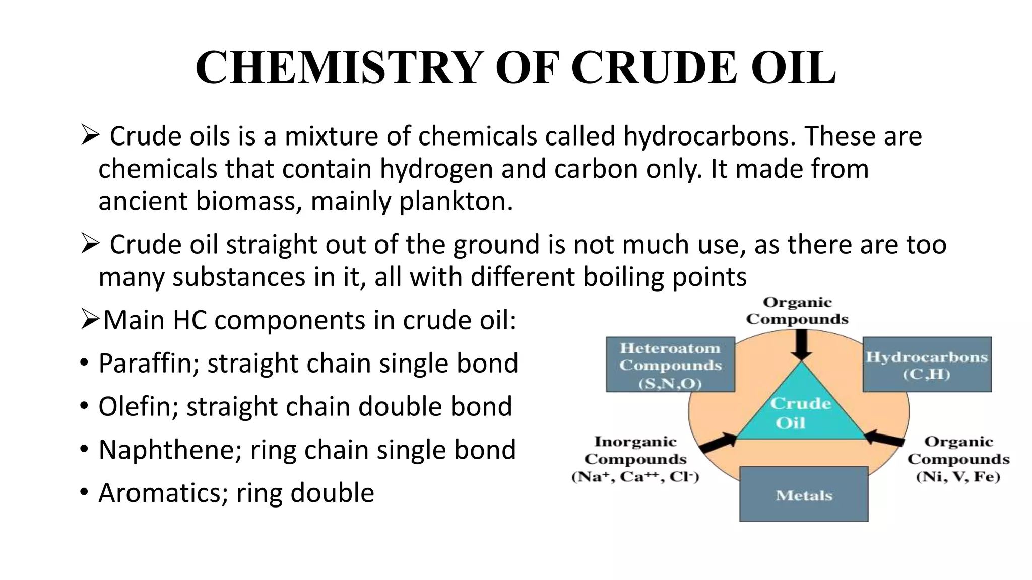 Introduction to chemical process industry.pptx