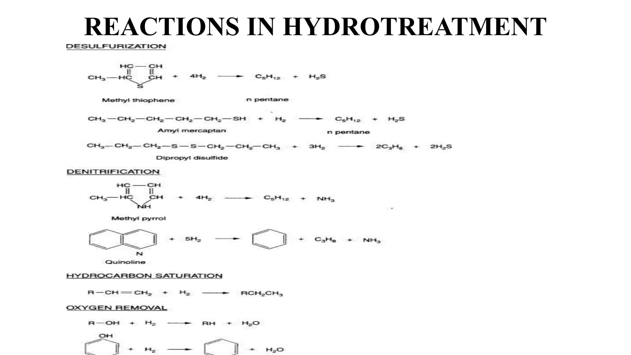 Introduction to chemical process industry.pptx