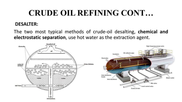 Introduction to chemical process industry.pptx