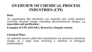 Introduction to chemical process industry.pptx