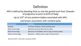 CME 6 - APH, PPH (nkkkkkkkkkkkknnnnnpptx | PPT