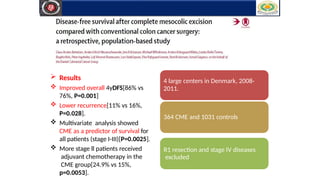 Compwte mesocolic excison and central vascular ligation | PPTX