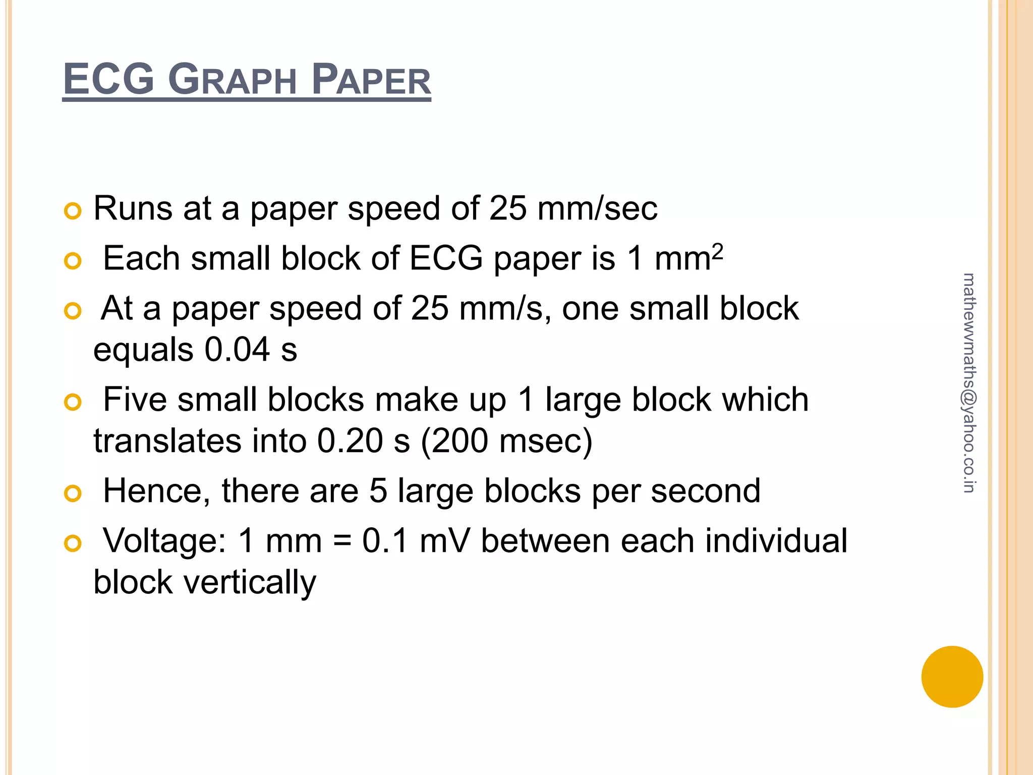 Cardiac monitoring & ECG | PPTX