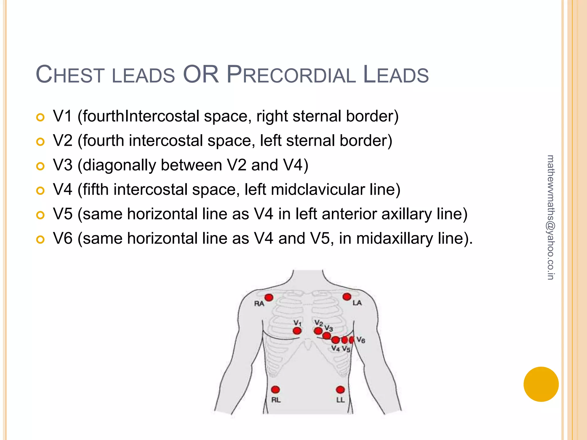 Cardiac monitoring & ECG | PPTX
