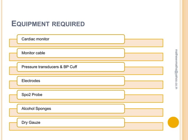 Cardiac monitoring & ECG | PPTX