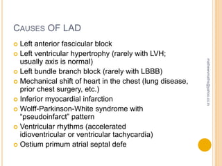 Cardiac monitoring & ECG | PPTX