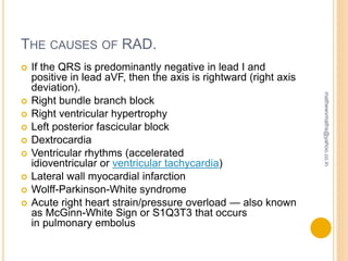 Cardiac monitoring & ECG | PPTX