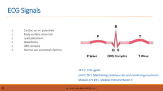 CM ECG Signals pp.pptx