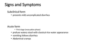 Simple and swift understanding of cholera | PPT