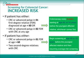 CRC SCREENING.pptx