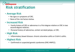 CRC SCREENING.pptx