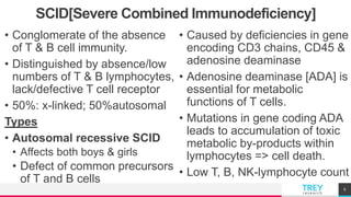 Immunodeficiencies.pptx