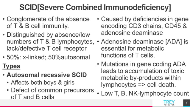 Immunodeficiencies.pptx