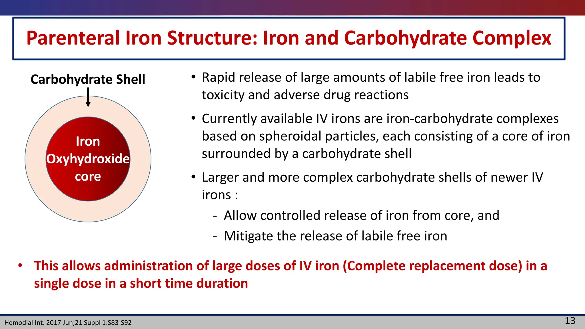 IRON DEFICIENCY ANEMIA OVERVIEW WITH FOCUS ON PARENTRAL IRON THERAPY ...