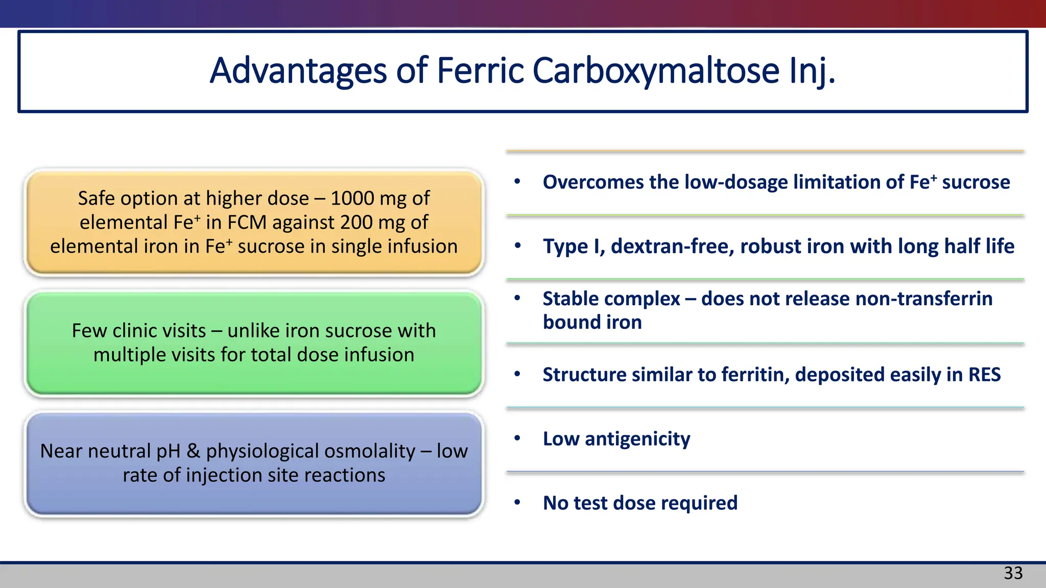 IRON DEFICIENCY ANEMIA OVERVIEW WITH FOCUS ON PARENTRAL IRON THERAPY ...