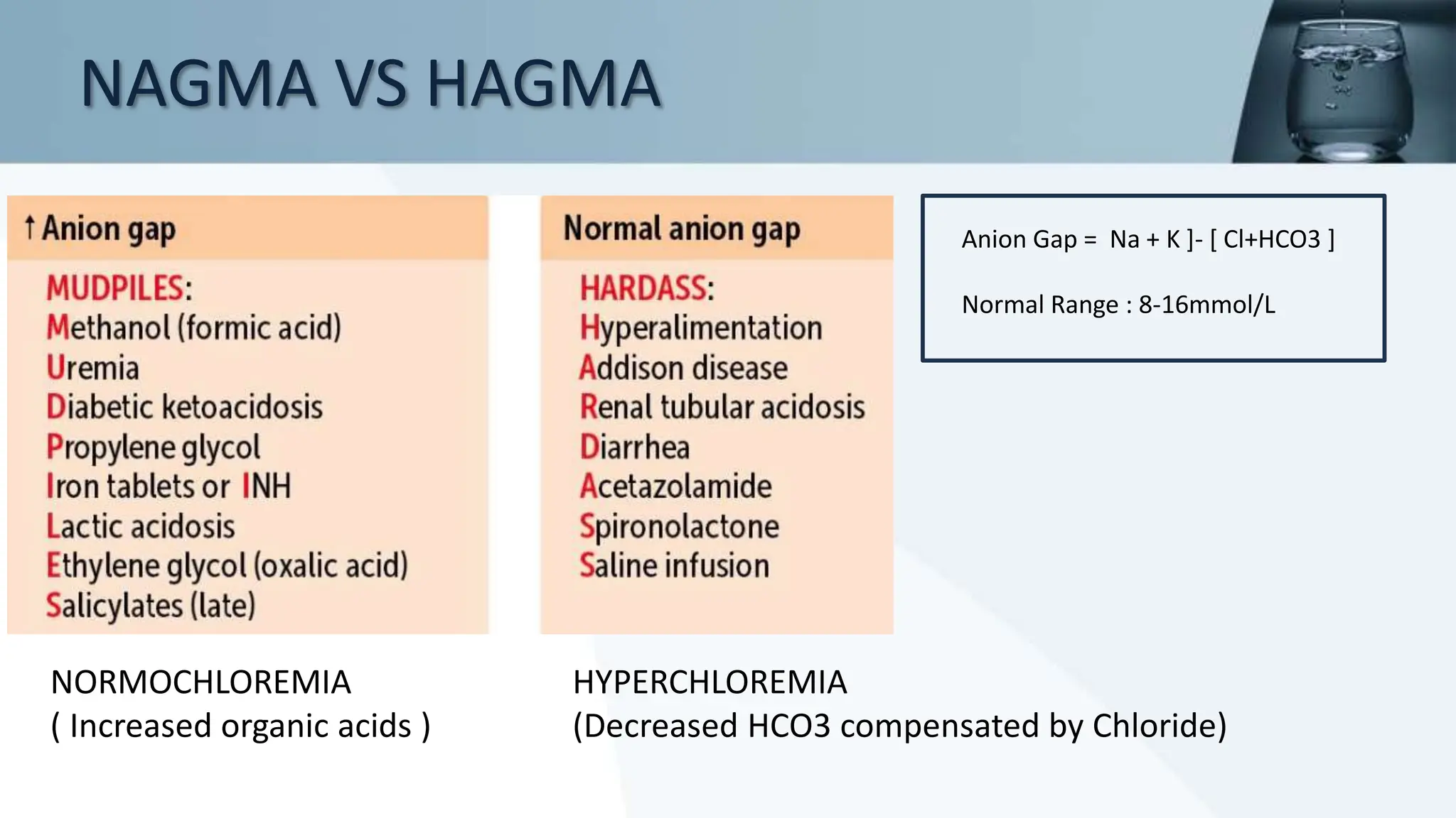 CME FLUID RESUSCITATION MALAYSIA BY TSAQOLAIN RASIP.pptx