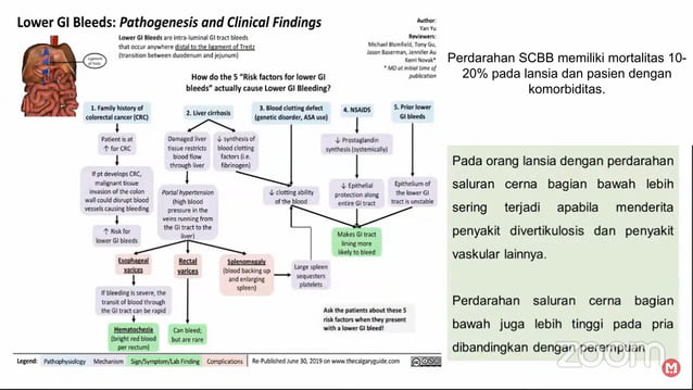 CME TATALAKSANA PERDARAHAN SALURAN CERNA.pptx