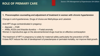 CME Hypertension in Pregnancy yoges edited.pptx