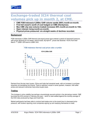Cme ICI4 contract month 2 | PDF