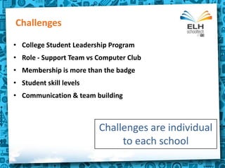 Student ICT leadership: tapping into the talent | PPTX | Professional ...