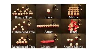 C Programming: Code, Compile, and Memes! | PPTX | Programming Languages ...