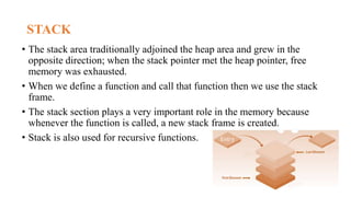 C MEMORY MODEL .pptx